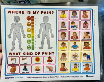 Medical Quick Communication Board, AAC, Symboards, Aided-language ...