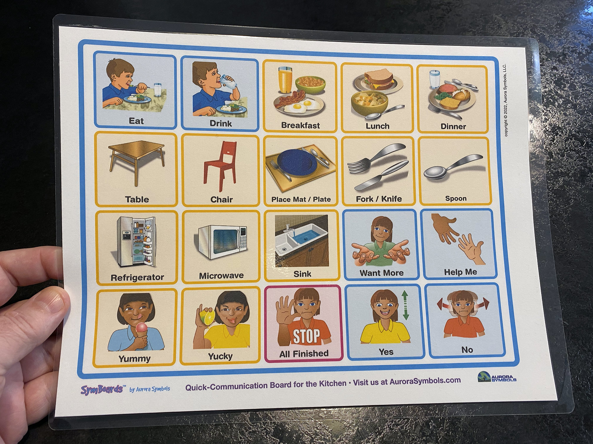 DIGITAL – Kitchen Quick Communication Board, AAC, Color Coded Words ...