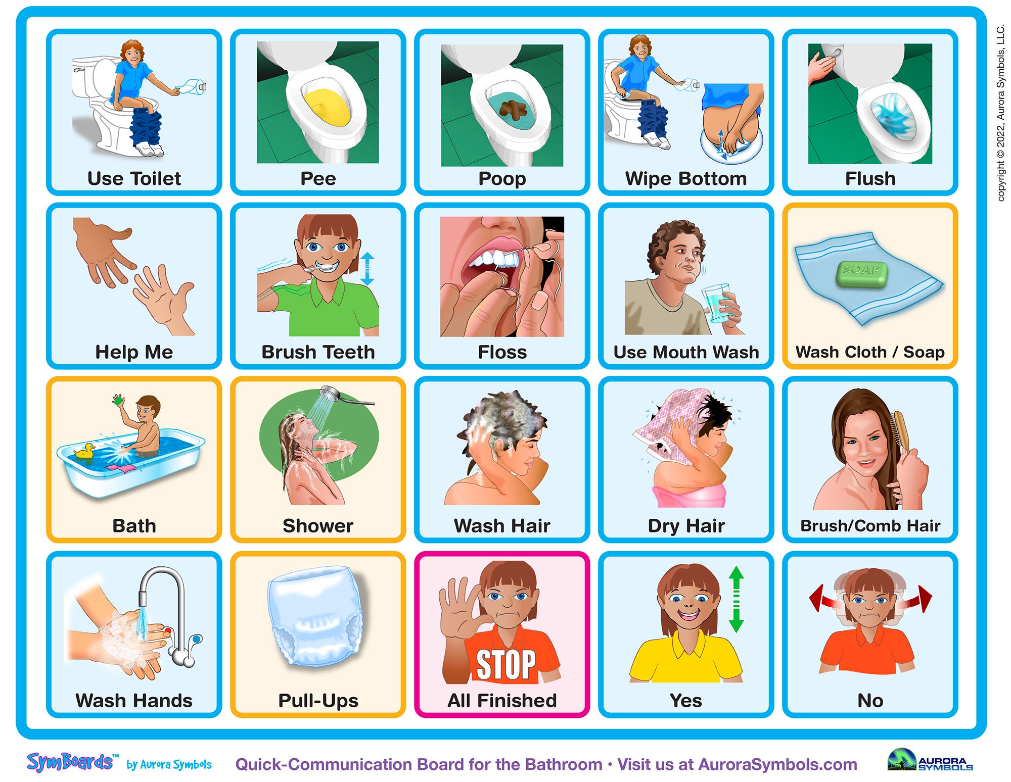 Bathroom Quick Communication Board, AAC, Color Coded Words, Aided ...