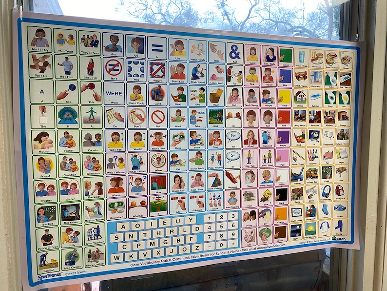 Home/school Quick Communication Board, AAC, Color Coded Words, Aided ...