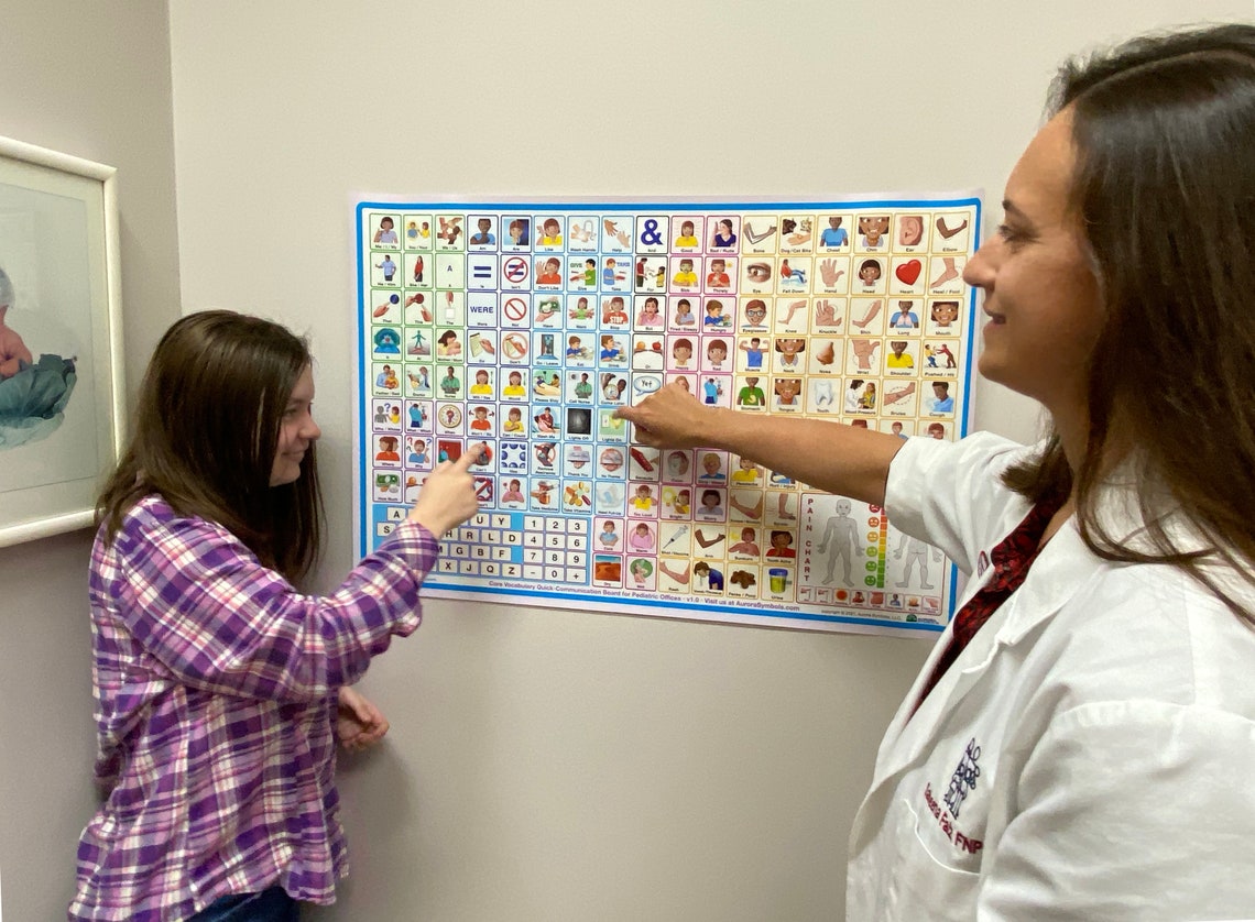 Medical Quick Communication Board, AAC, Symboards, Aided-language ...