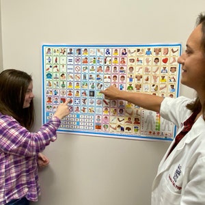 Medical Quick Communication Board, AAC, Symboards, Aided-language ...