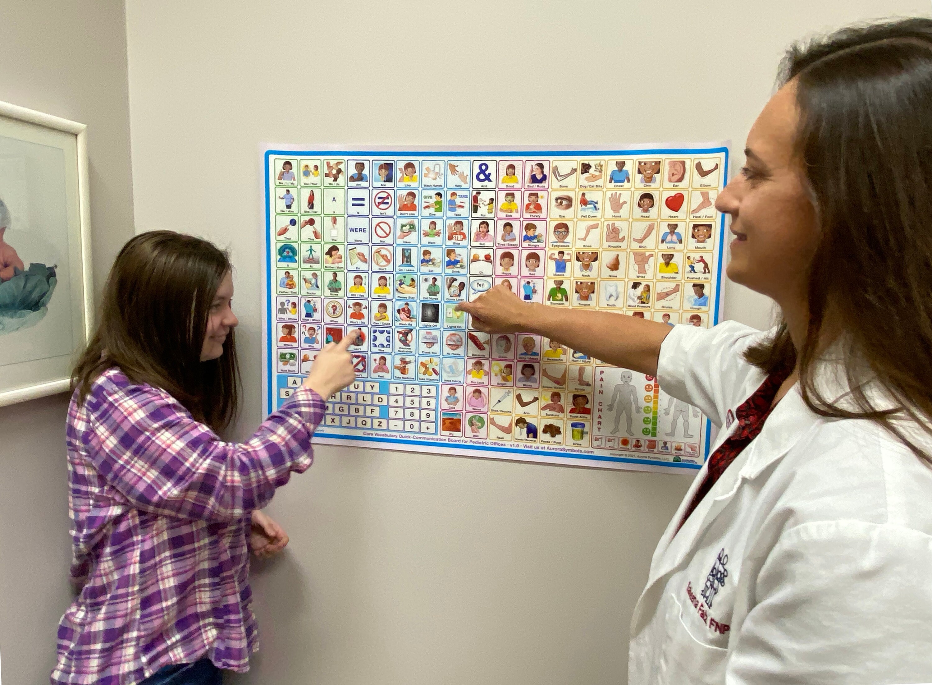 Medical Quick Communication Board, AAC, Symboards, Aided-language ...