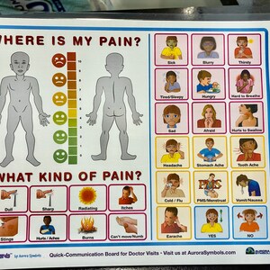 DIGITAL – Doctor's Quick Communication Board, AAC, Color Coded Words ...