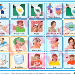 DIGITAL Bathroom Quick Communication Board, AAC, Color Coded Words ...