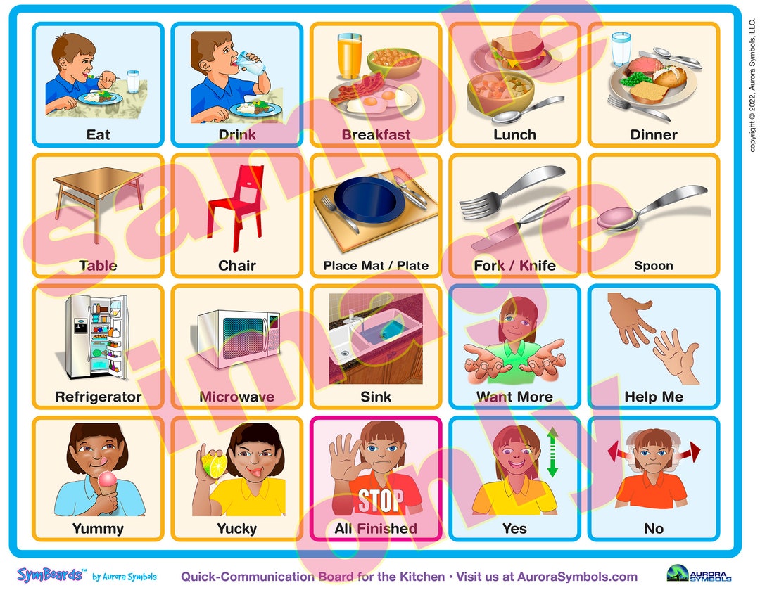 DIGITAL – Kitchen Quick Communication Board, AAC, Color Coded Words ...
