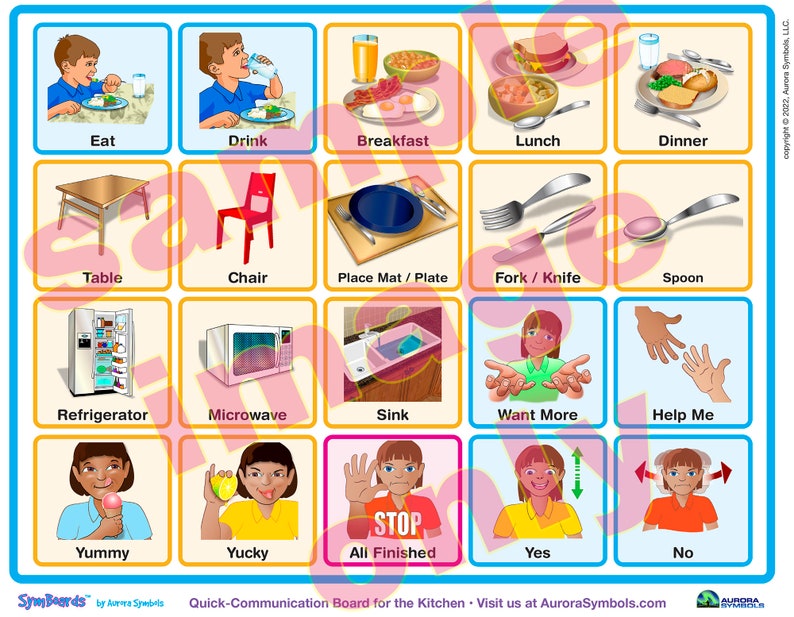 DIGITAL – Kitchen Quick Communication Board, AAC, Color Coded Words ...