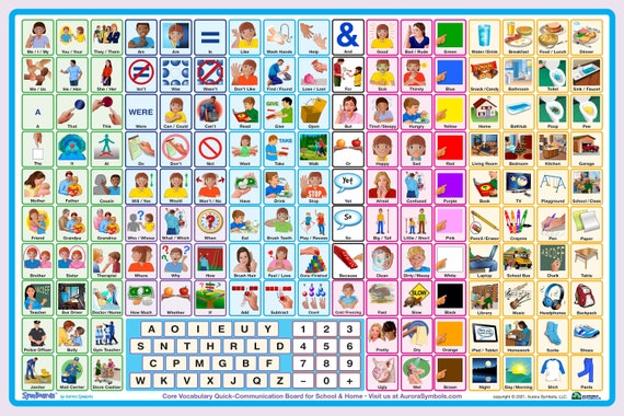 Augmentative And Alternative Communication Board