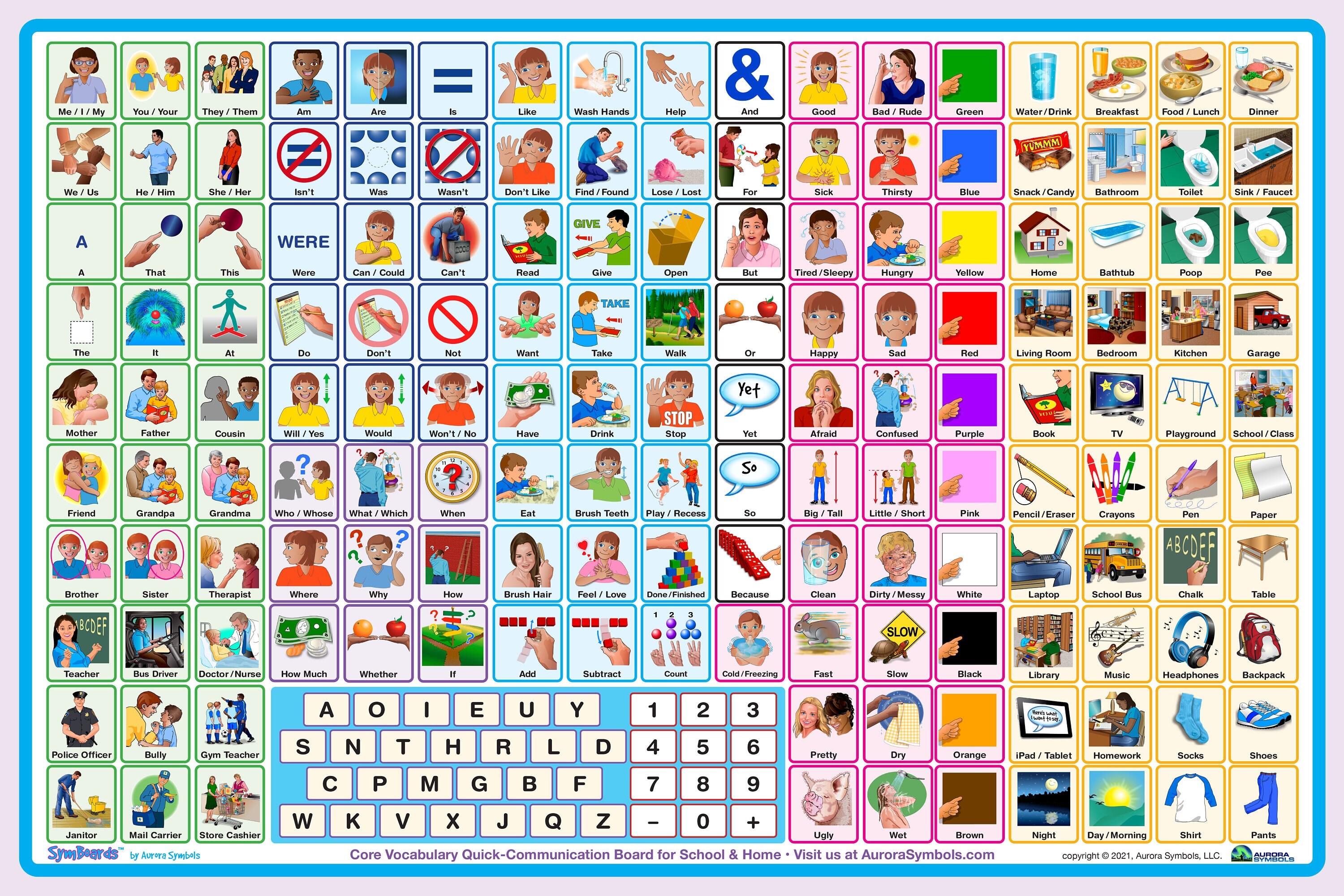 Home/school Quick Communication Board, AAC, Color Coded Words, Aided ...