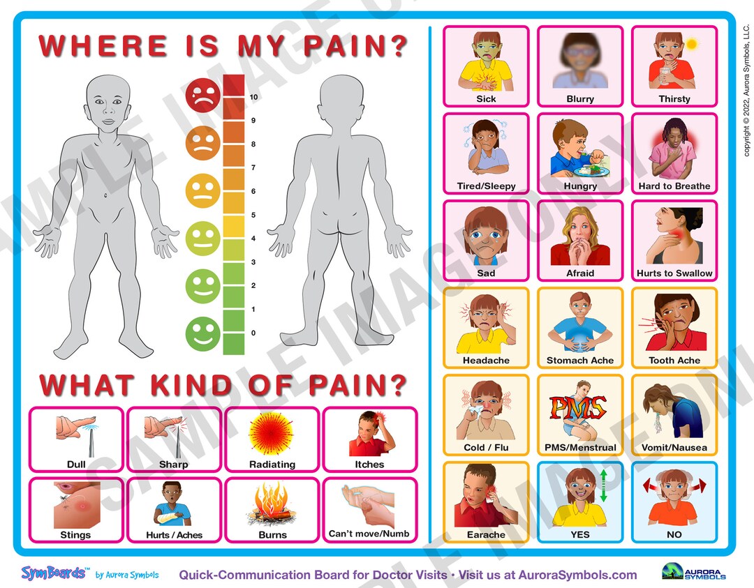 DIGITAL – Doctor's Quick Communication Board, AAC, Color Coded Words ...