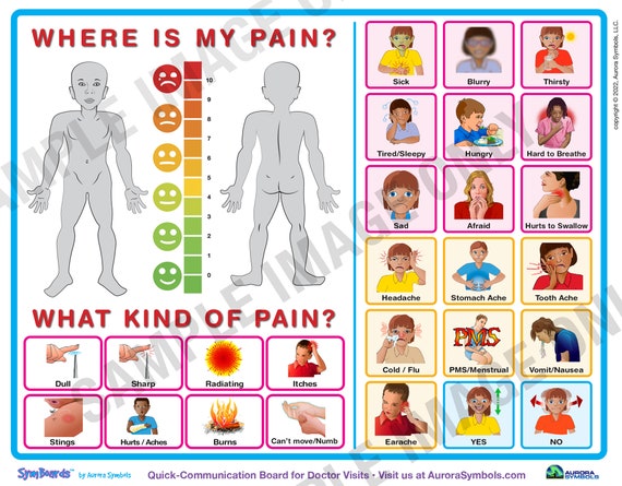 DIGITAL Doctor's Quick Communication Board AAC Color - Etsy