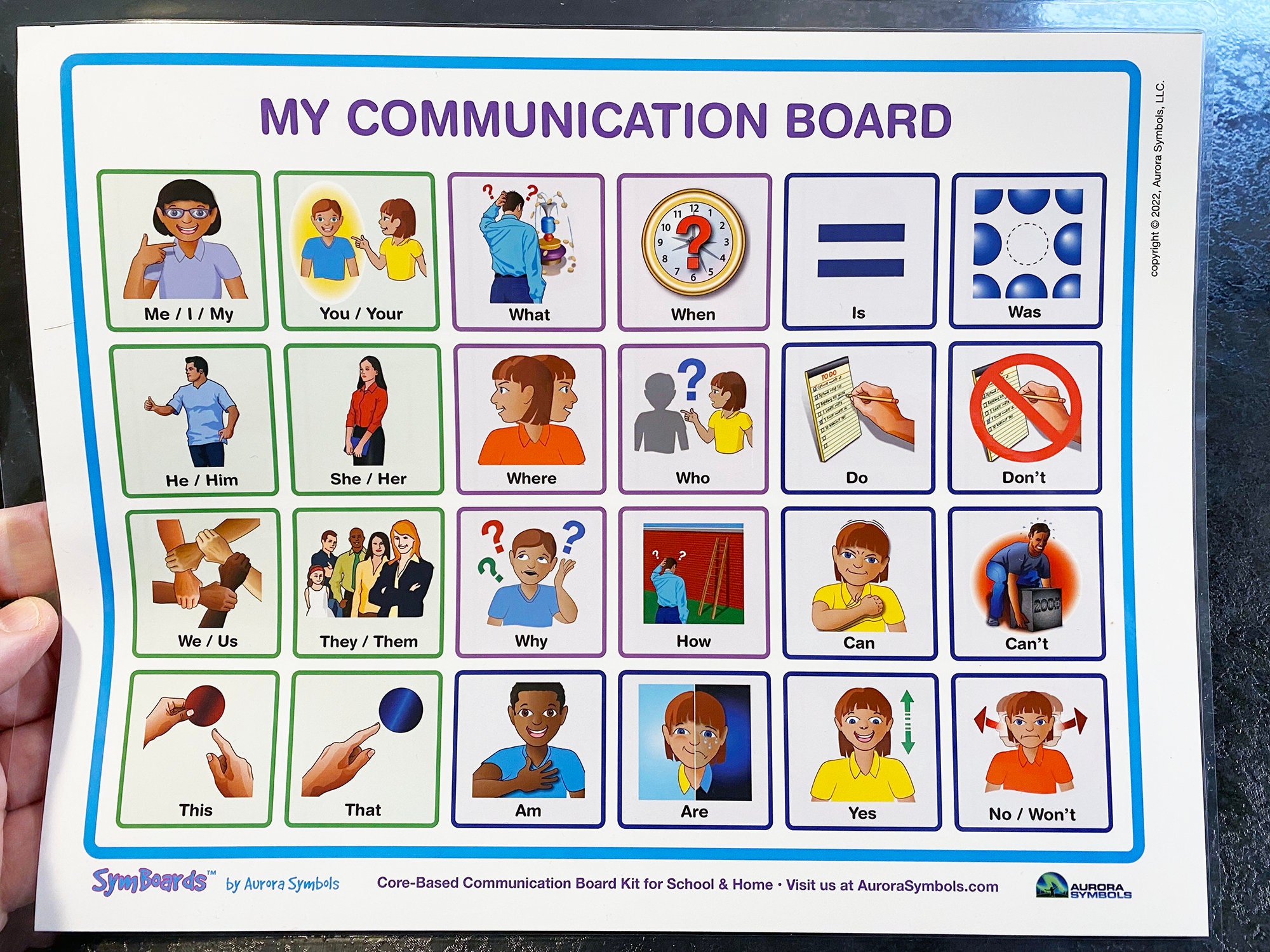 Communication Board Kit, 2 Boards & 96 Stickers! AAC, Color Coded Words ...