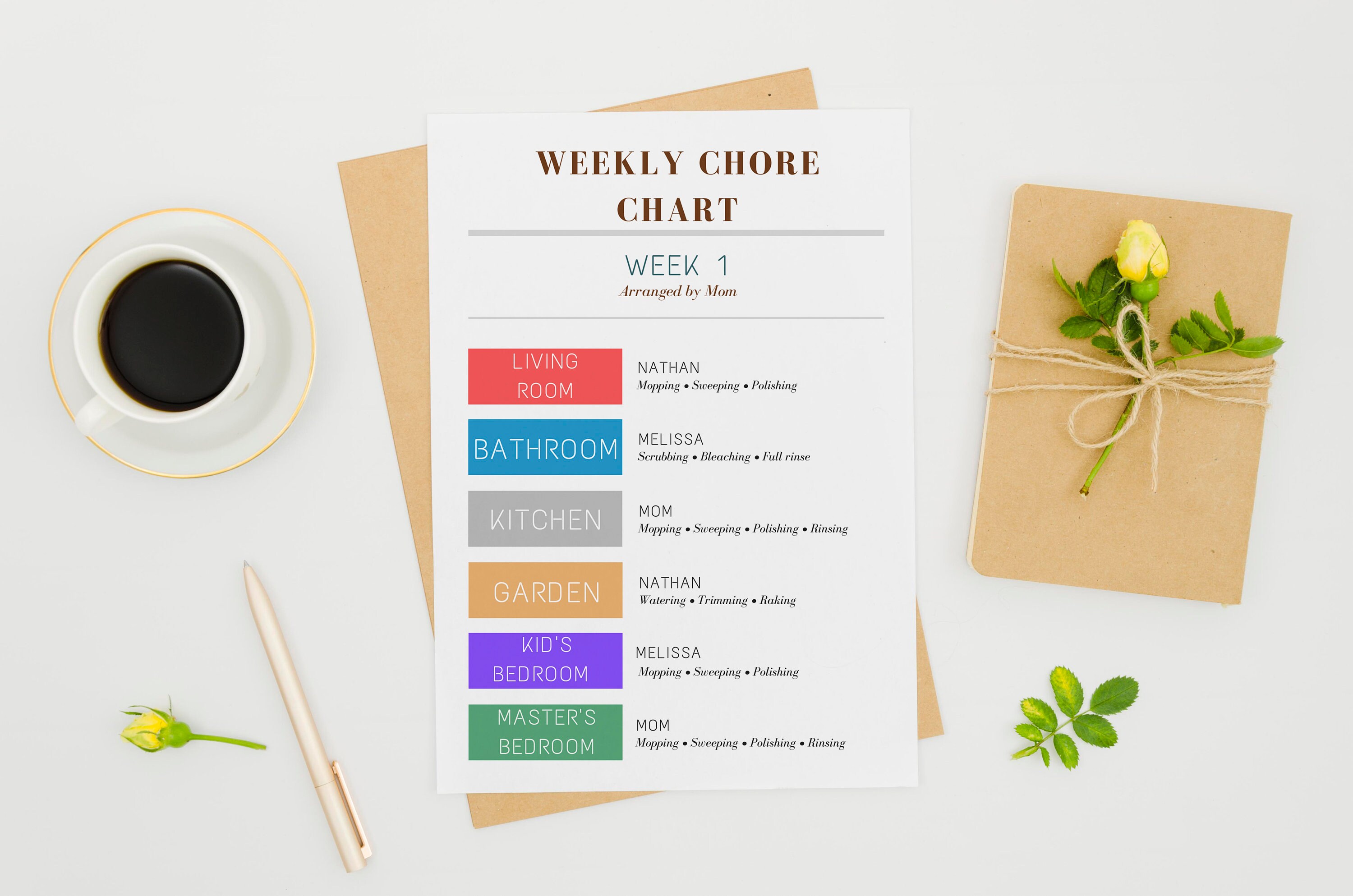 Editable Family Chore Chart, Weekly Planner, Weekly Chore Routine Chart ...