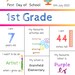 Editable First Day of School Print, Back to School Template, Colorful ...