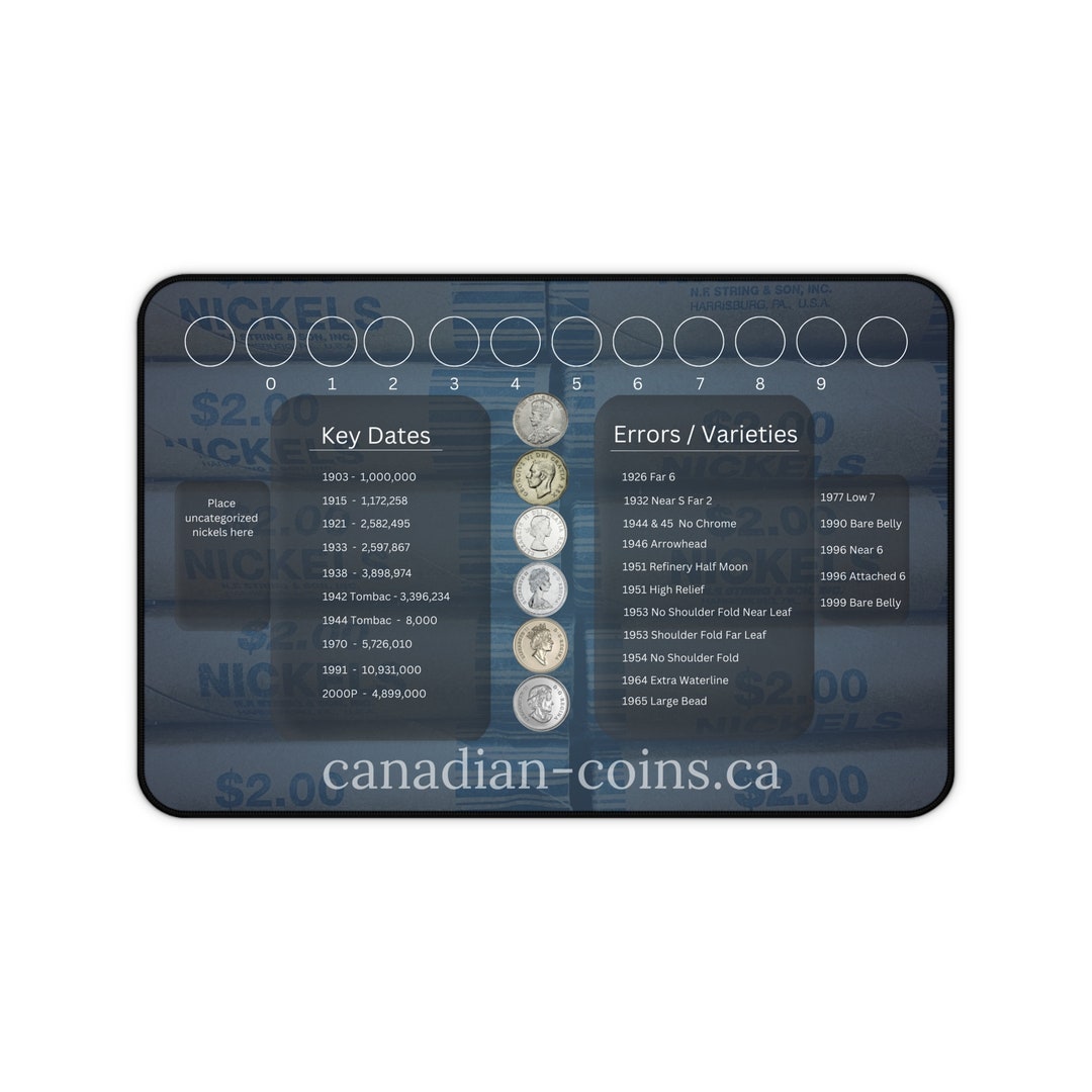 Canadian Nickel Coin Roll Hunting Mat Desk Mat Coin - Etsy