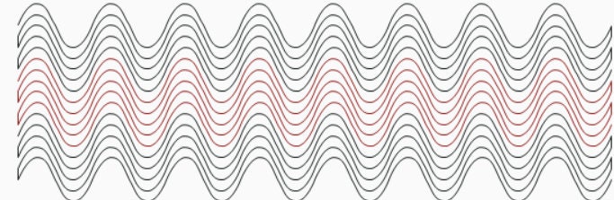 Tall Waves, Longarm Digital Quilt Designs Pattern E2E E437 - Etsy