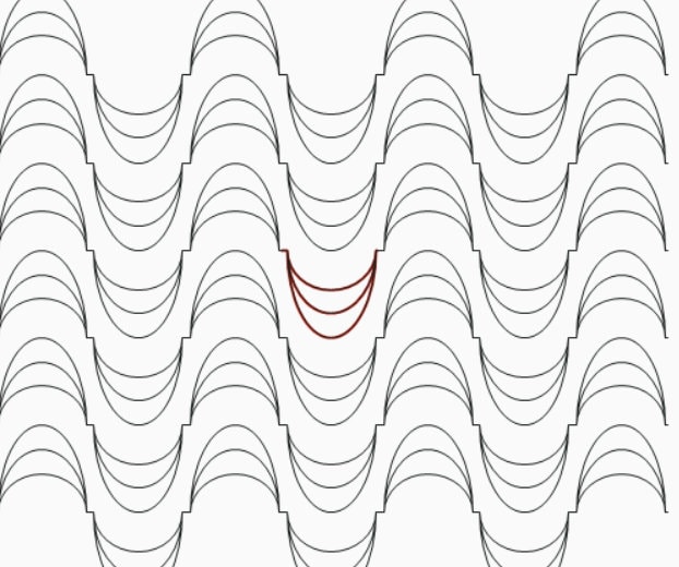 Jump Rope, Longarm Digital Quilt Designs, Pattern, E2E, E533 - Etsy