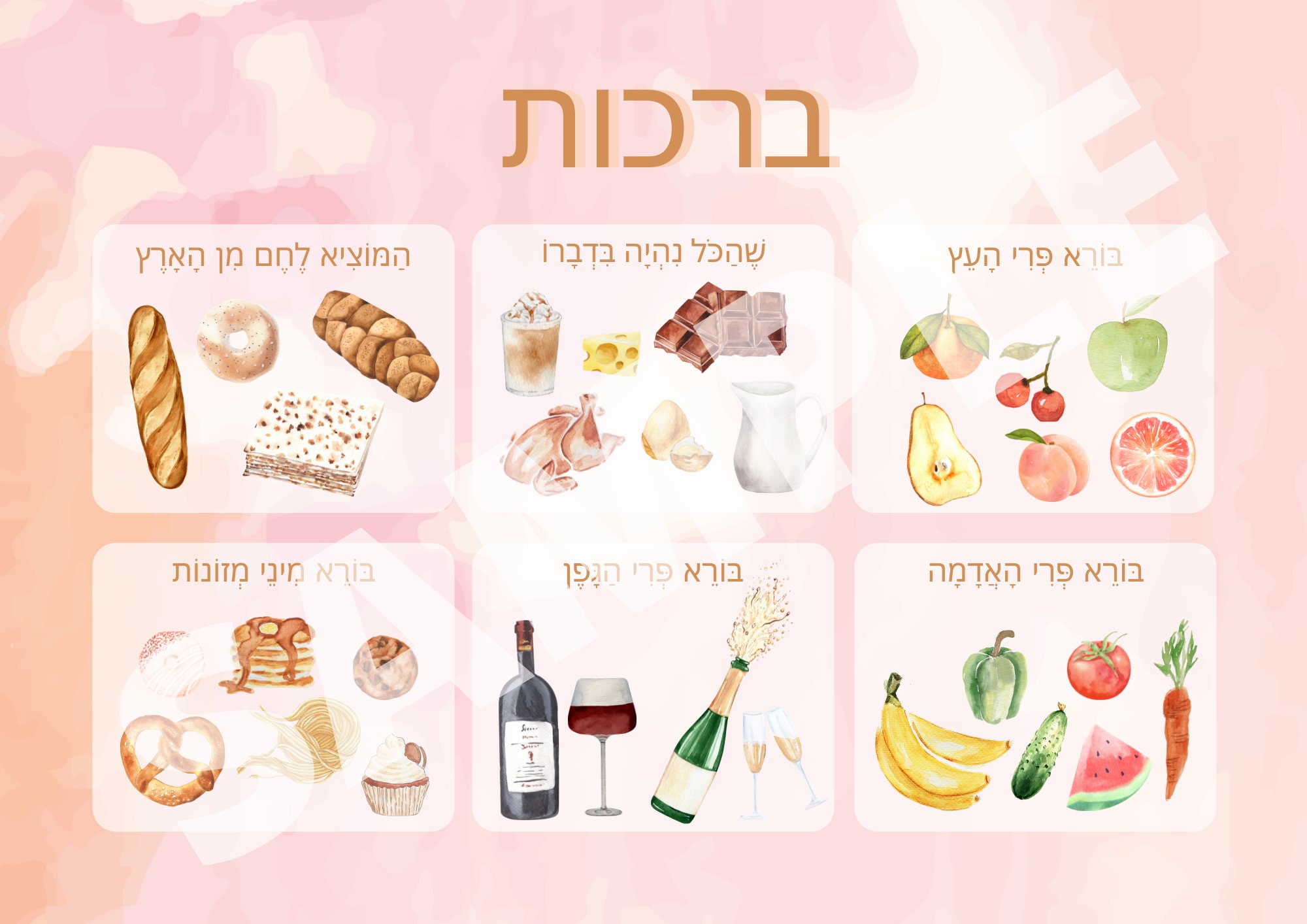 Watercolor Bracha Chart ברכות - Etsy