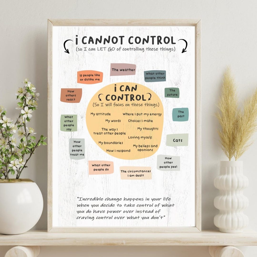 Mindfulness Poster, Emotional Well-being Wall Art, Motivational Decor ...