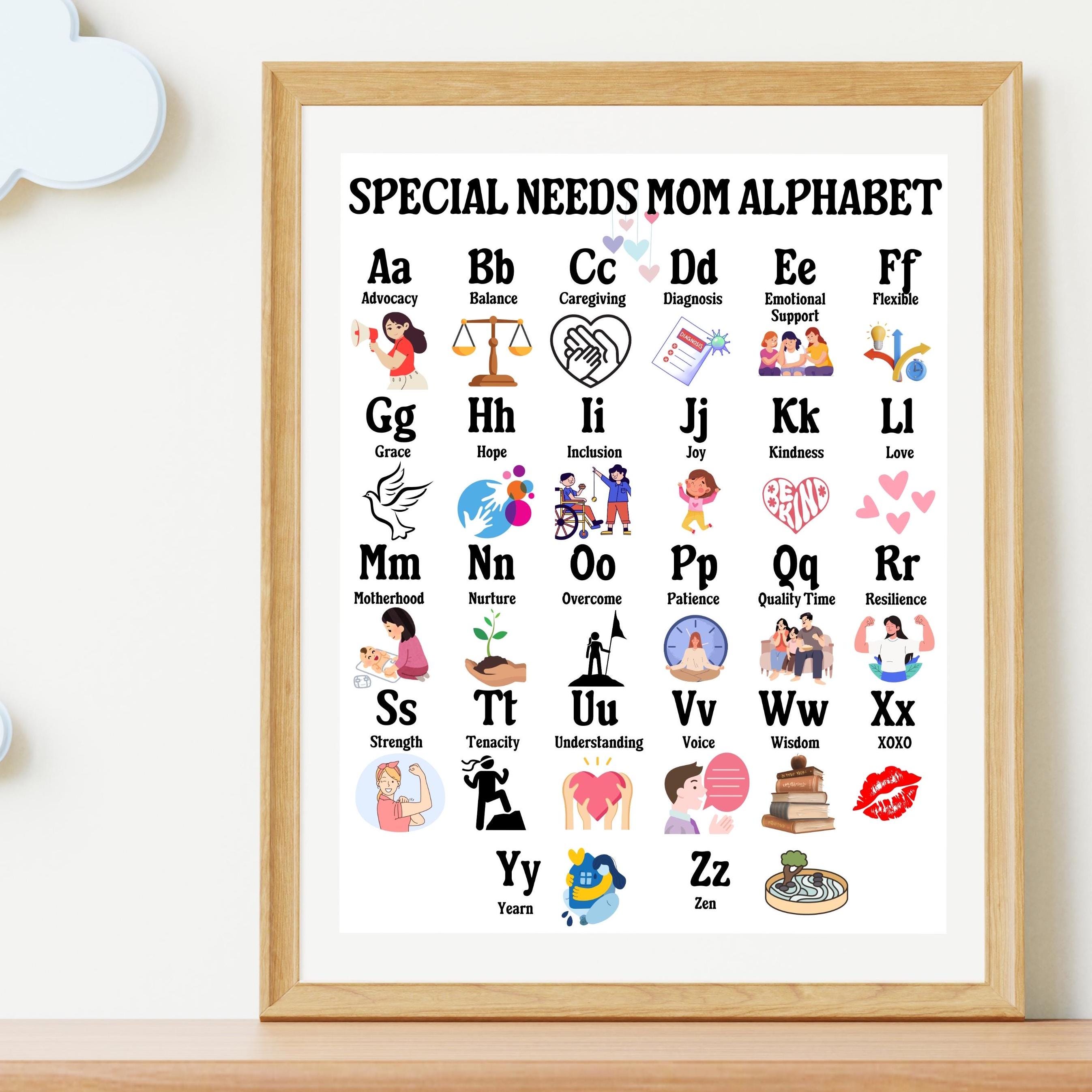 Special Needs Mom Alphabet Poster, Medical Mom Gift, Disability Mom ...