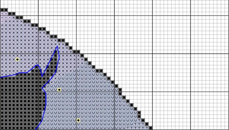 PDF Cross Stitch Pattern Peter Pan Never Grow up Instant - Etsy