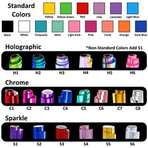 Custom Dog Ear Drawing and Decal - 4 Inches Wide - Etsy