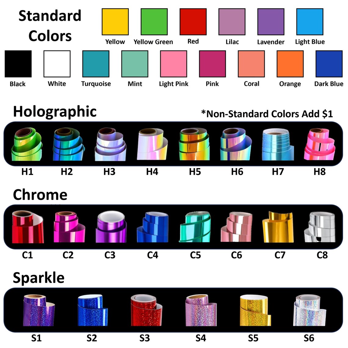 Dallas Area Code Skyline Decal Sticker - Etsy