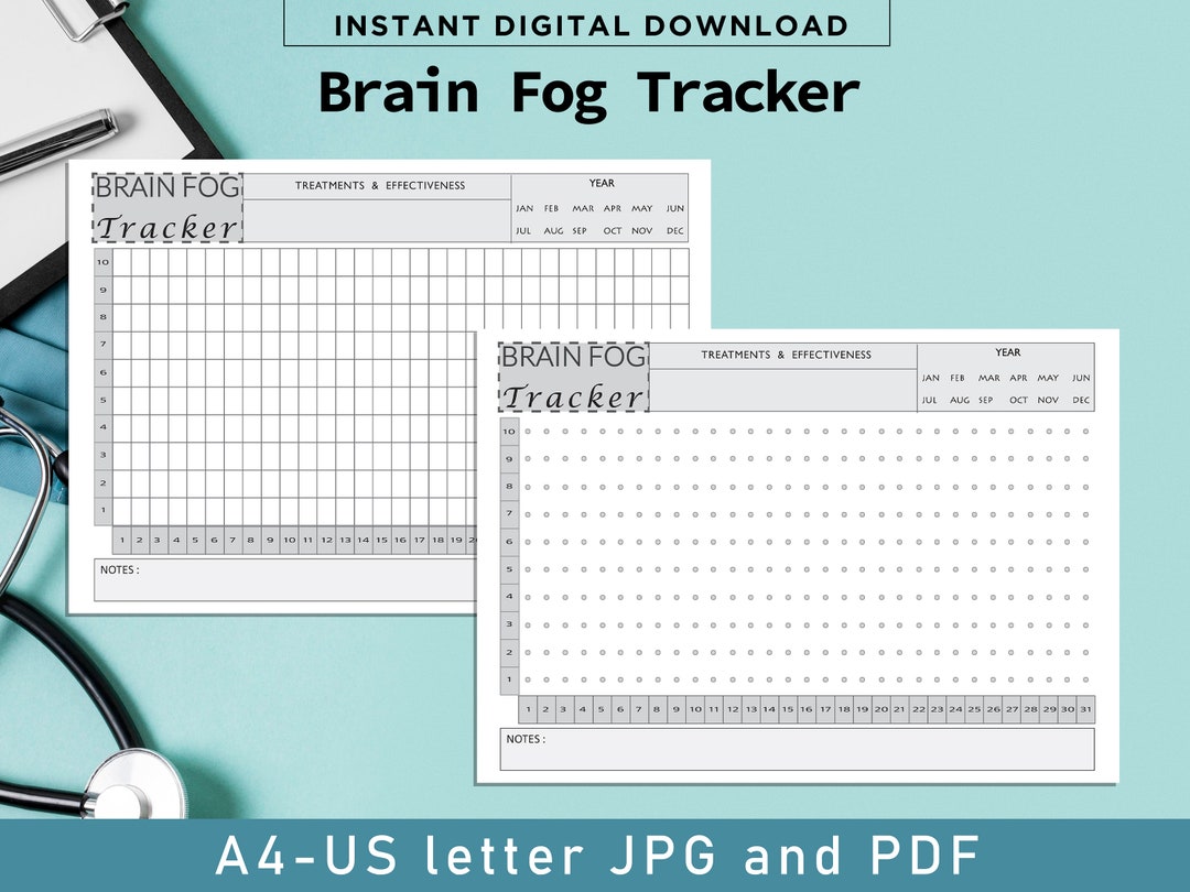 Brain Fog Tracker, Monthly Chronic Illness, Chronic Brain Fog, A4, US ...
