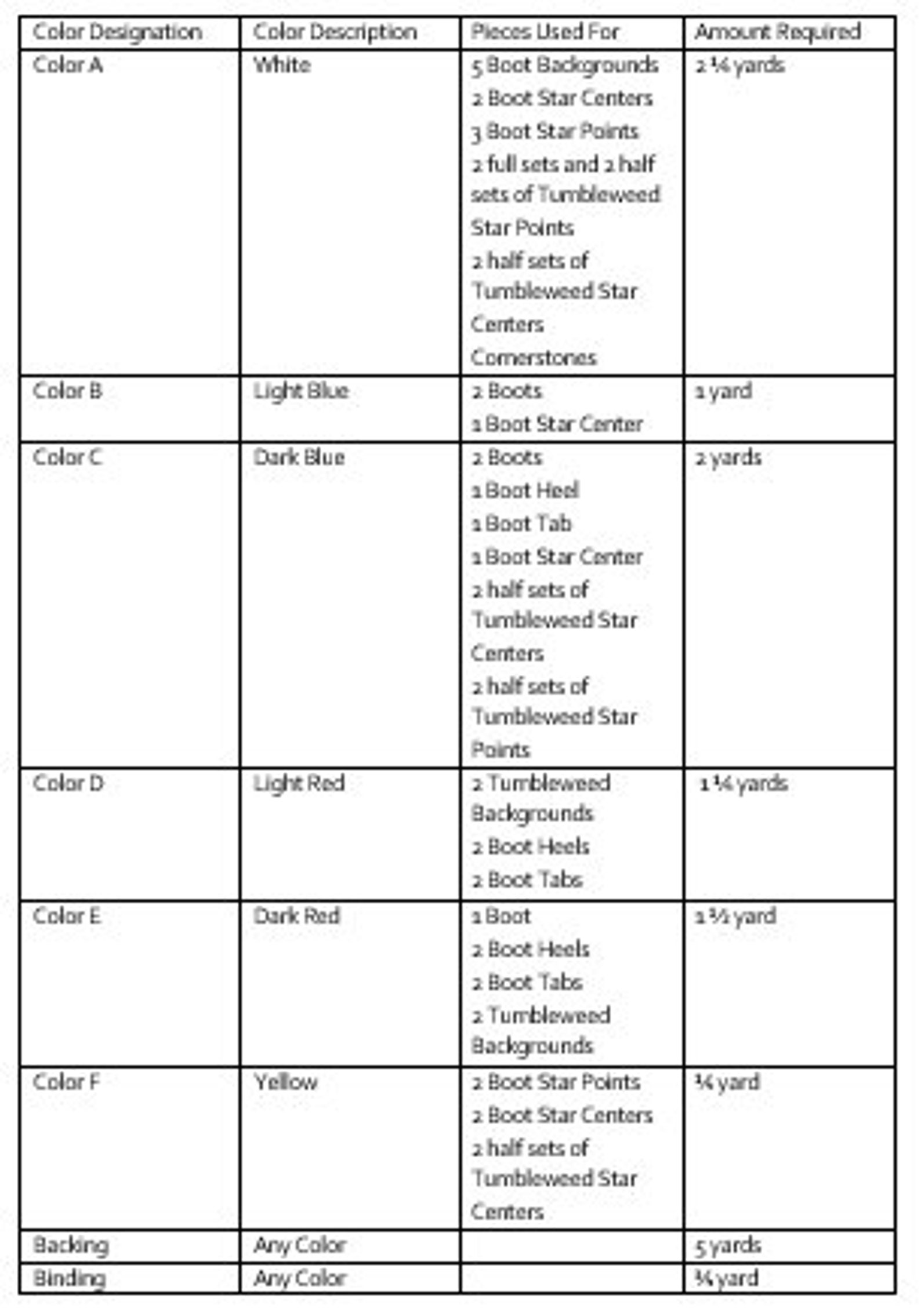 Do Si Do Quilt Pattern Digital Copy - Etsy