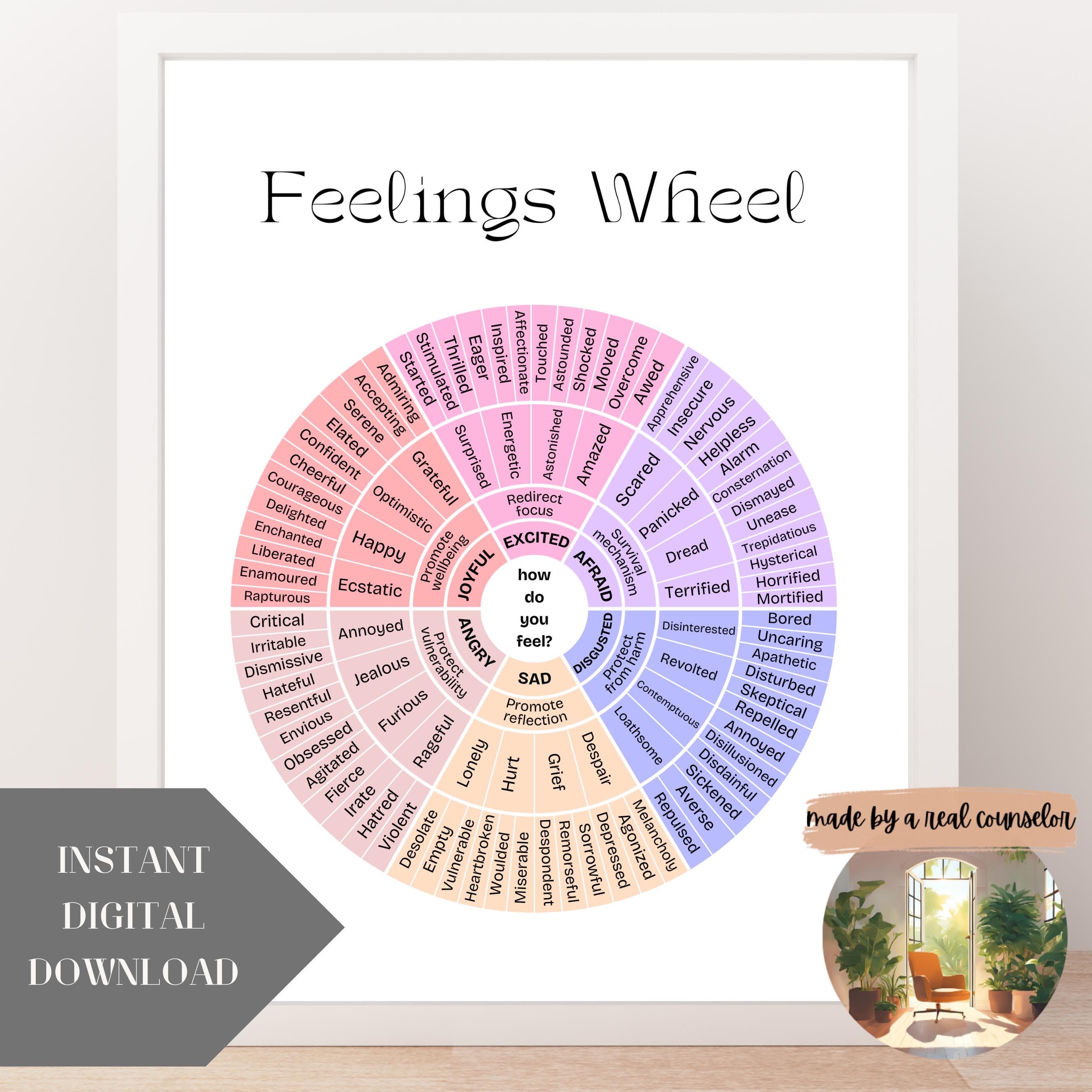 Feelings Wheel Poster: 102 Emotions, Help Understand the Function of ...