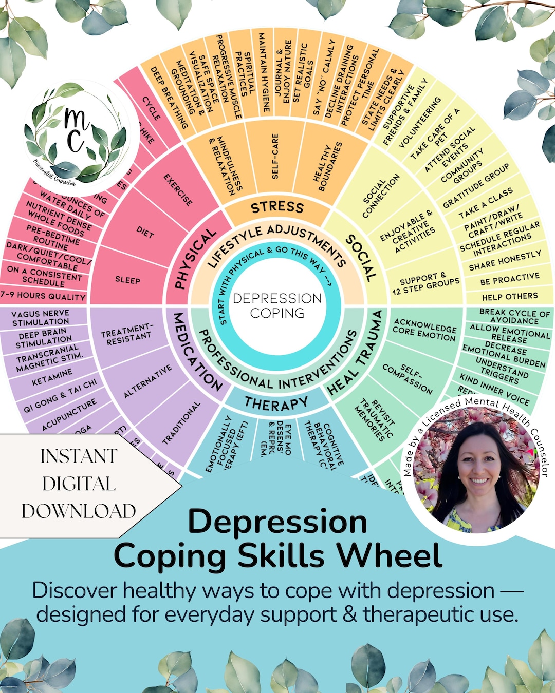 Depression Coping Skills Wheel Poster for Stress, Overwhelm Relief ...