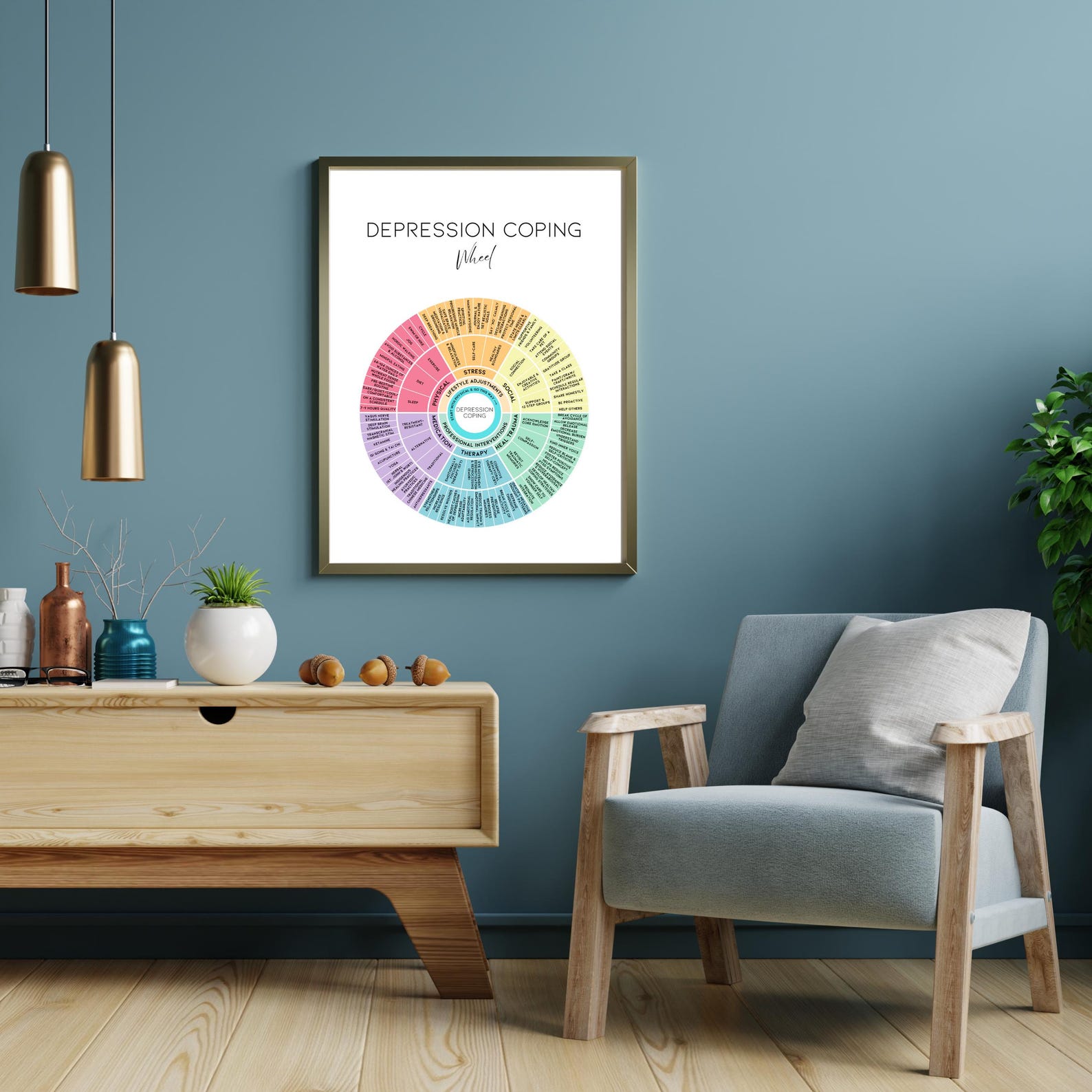 Depression Coping Skills Wheel Poster for Stress, Overwhelm Relief ...