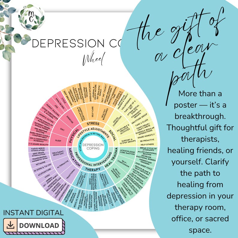 Depression Coping Skills Wheel Poster for Stress, Overwhelm Relief ...