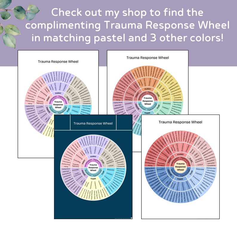 Feelings Wheel, Emotions Poster in Dark Pastel Colors, Mental Health ...