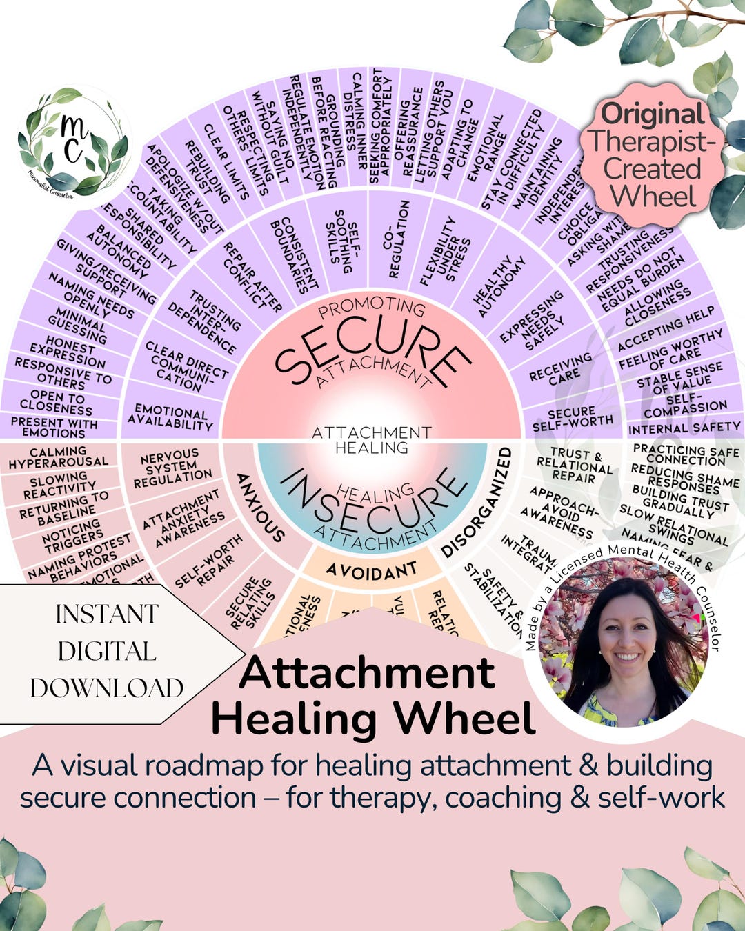 Attachment Styles Healing Wheel Poster Worksheet | Therapy Tool to ...