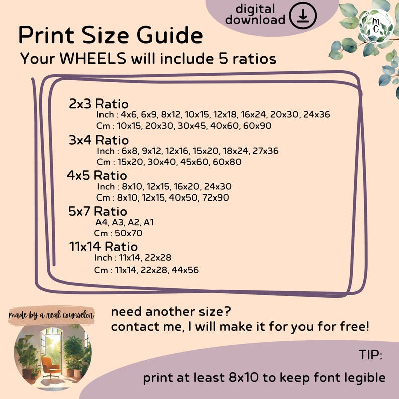 Trauma Response Behavior Wheel Rainbow, Feelings Wheel, Emotion Wheel ...