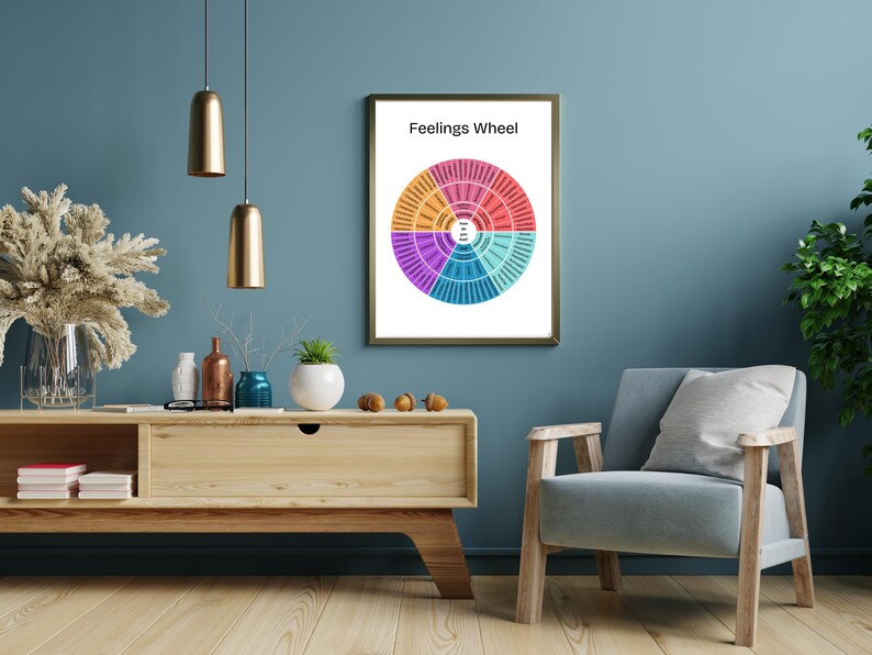 Feelings Wheel, Emotions Poster in Dark Pastel Colors, Mental Health ...