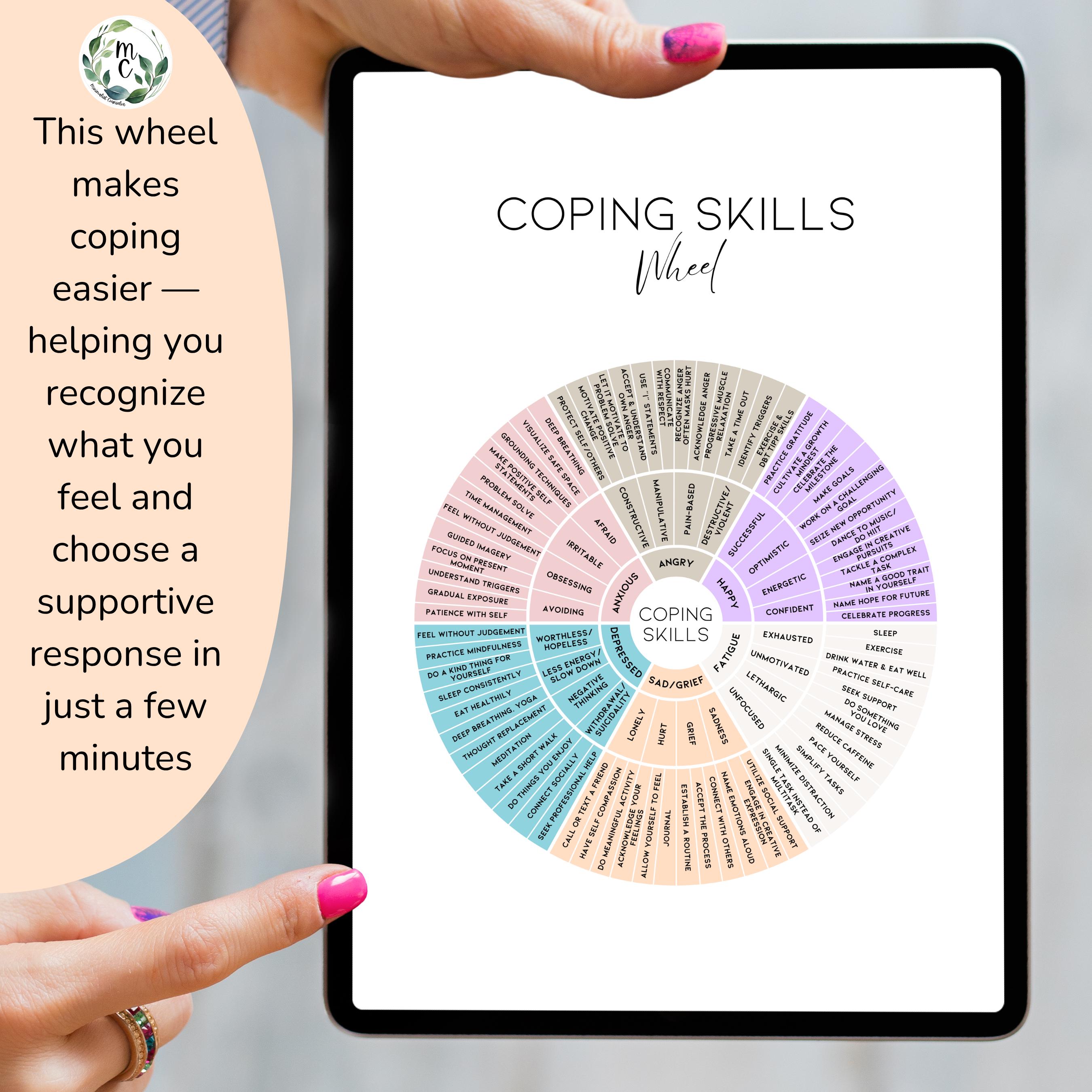Coping Skills Wheel: Coping Strategies Printable Poster and Tool for ...