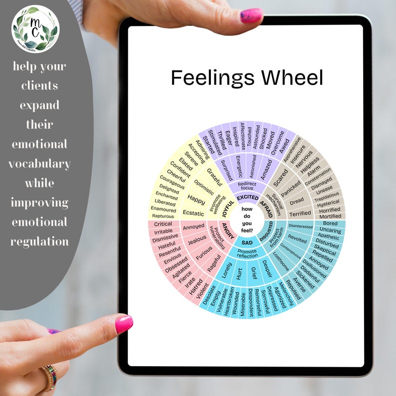 Feelings Wheel, Emotions Poster, Zones of Regulation, Mental Health ...