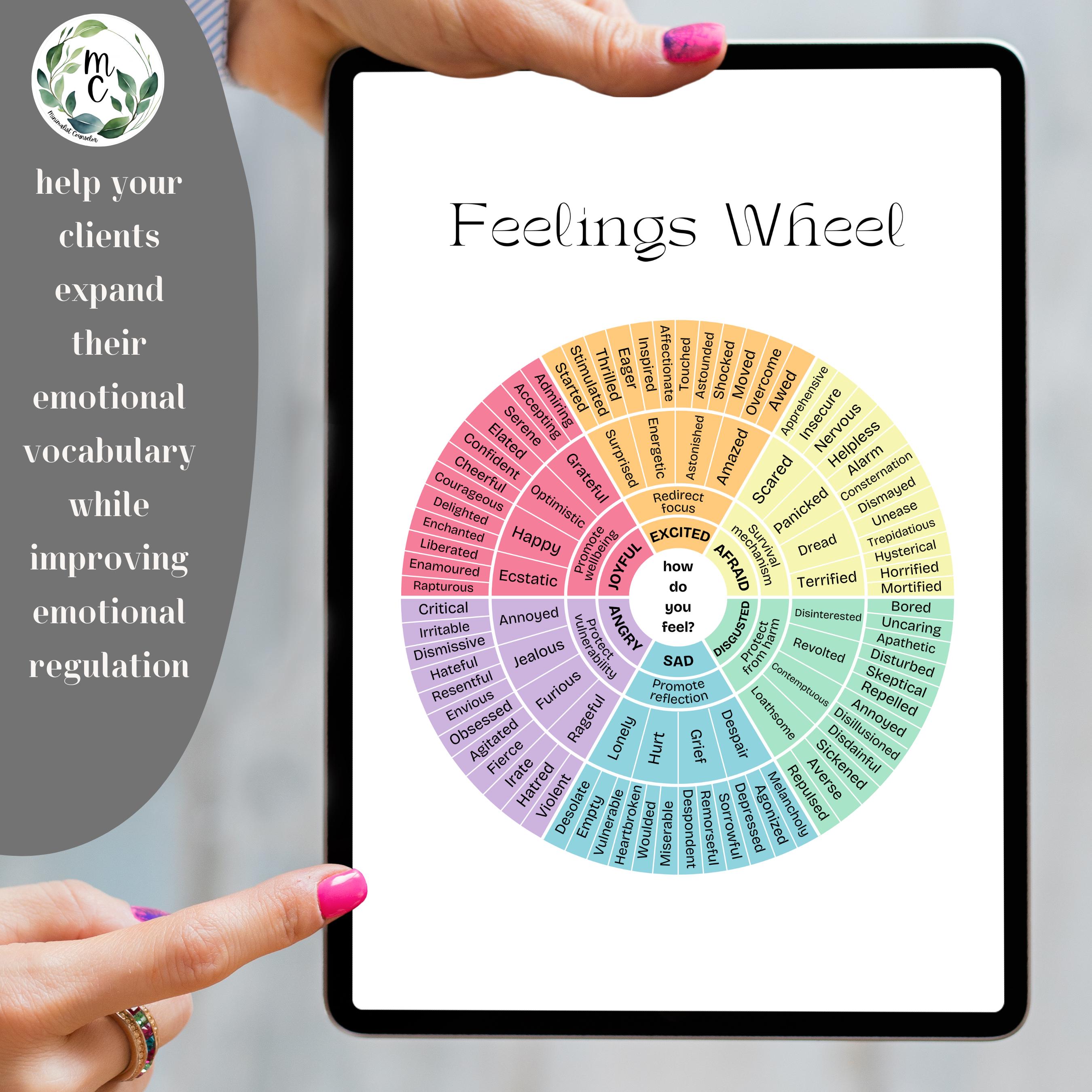 Feelings Wheel Poster: Rainbow Emotions Chart, Therapy Tool (digital ...