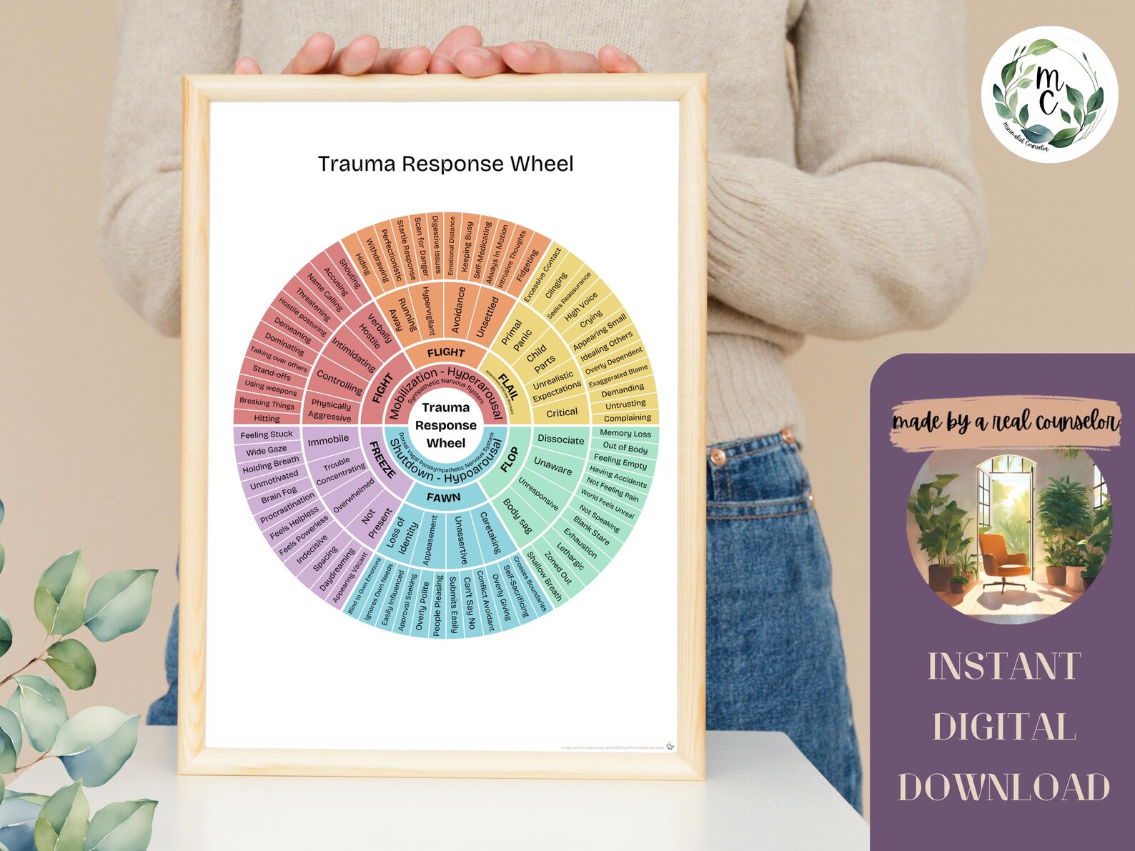 Trauma Response Behavior Wheel in Rainbow Color, Emotion Wheel ...