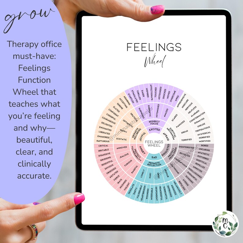 Feelings Wheel Poster: Mental Health, Therapy, Emotions Chart (digital Download) - Etsy