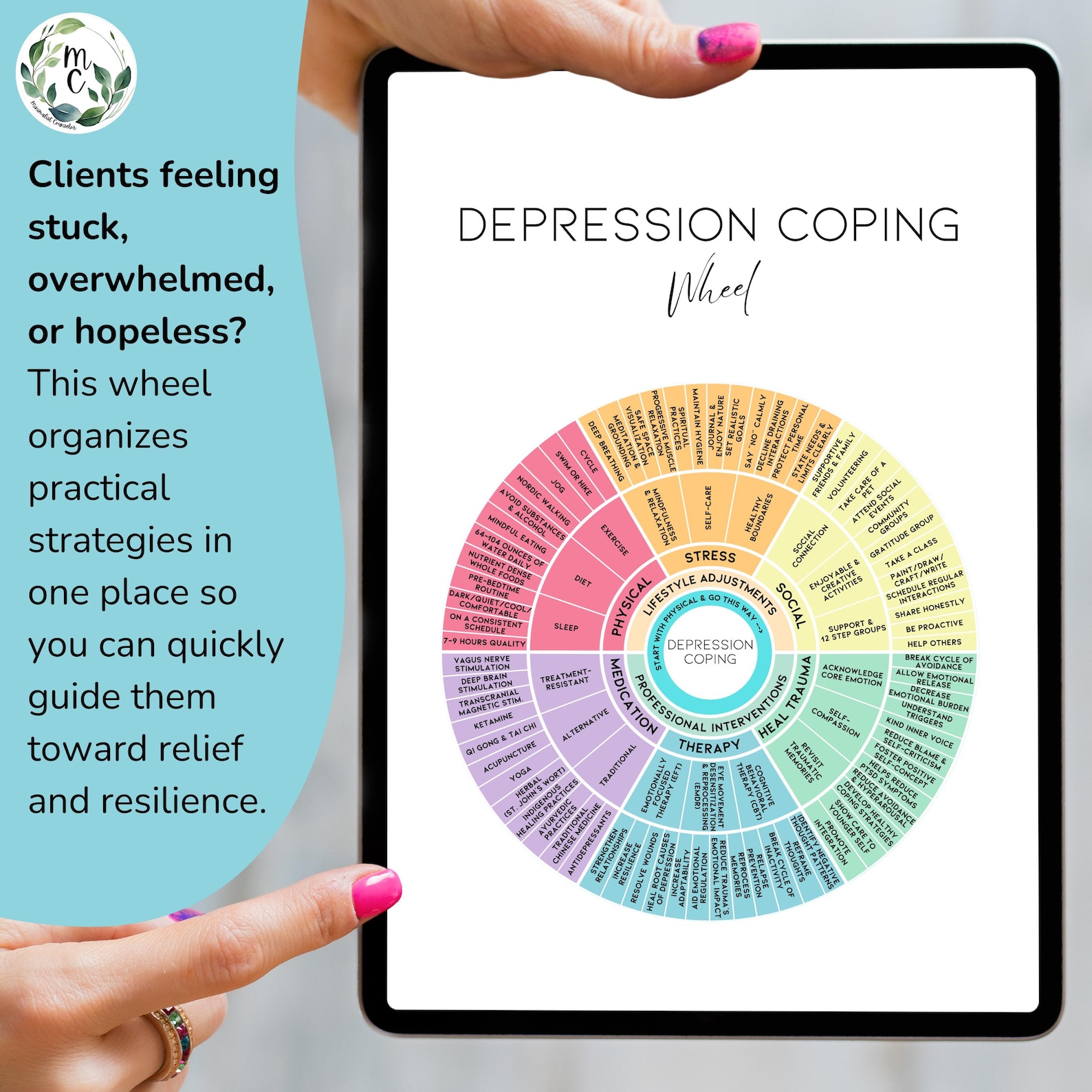 Depression Coping Skills Wheel Poster for Stress, Overwhelm Relief ...