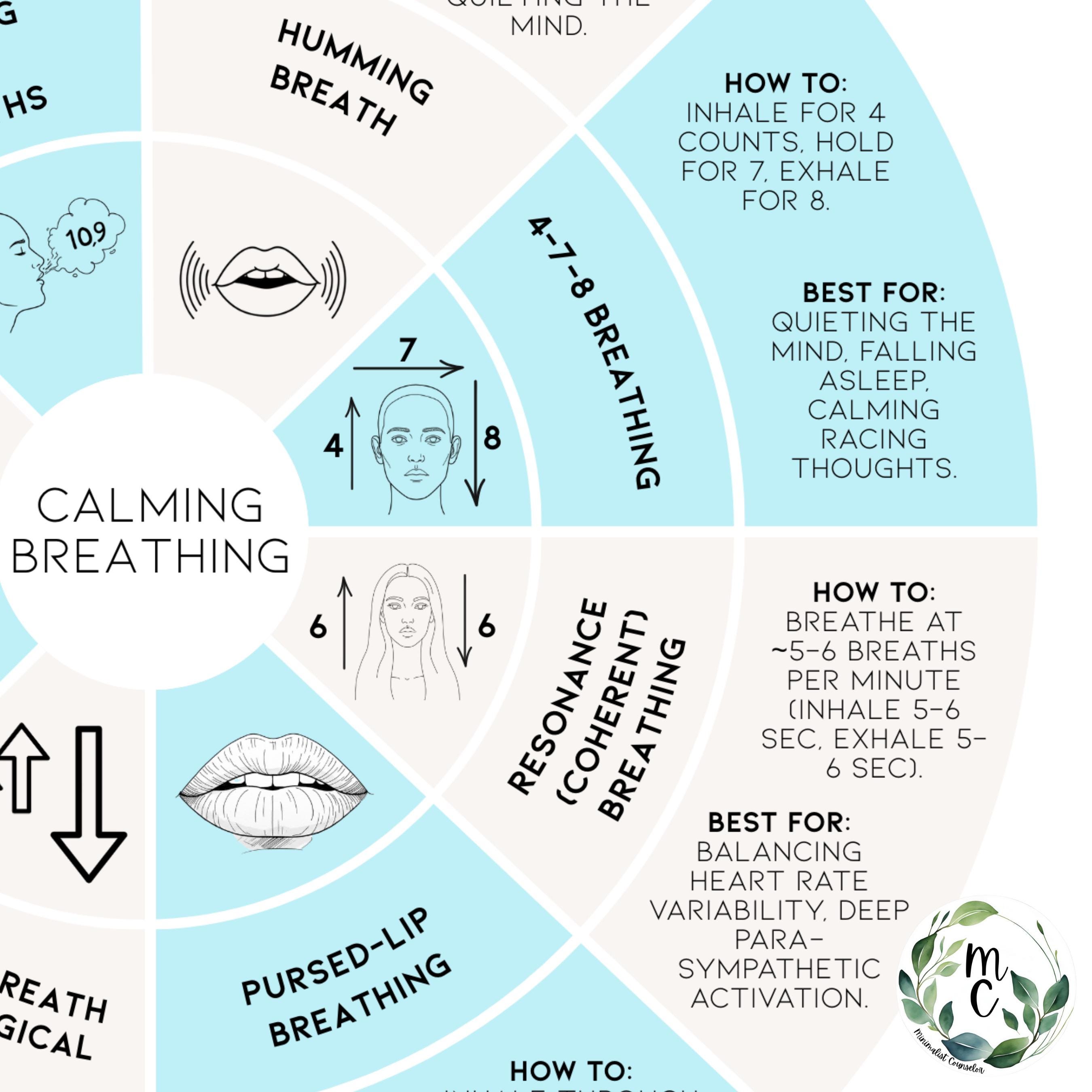 Anxiety Relief Breathing Wheel | Printable Coping Skills Chart ...