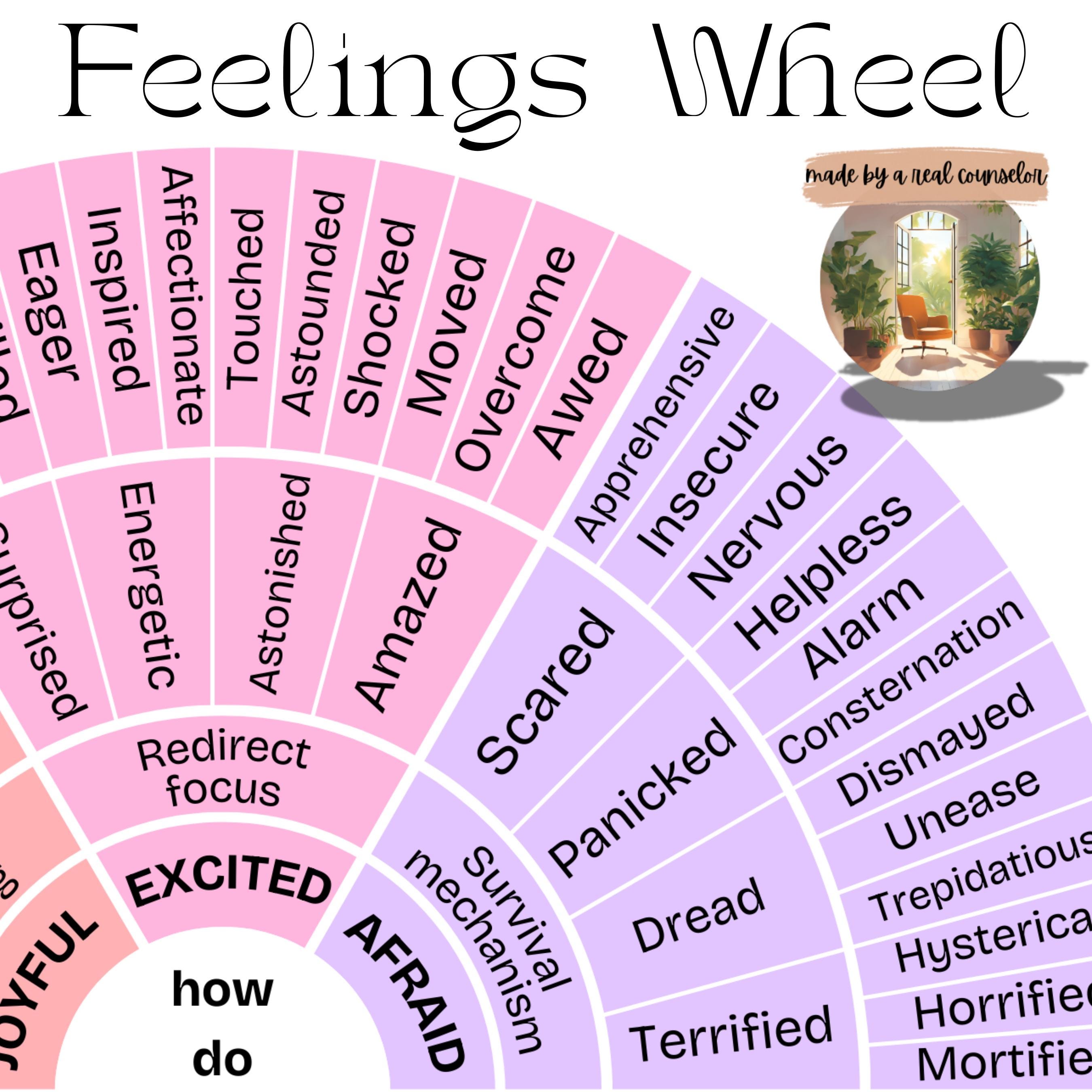 Feelings Wheel Poster: 102 Emotions, Help Understand the Function of ...