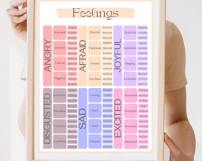 Feelings Chart - Emotion Identification, Mood Meter - Feelings Wheel ...