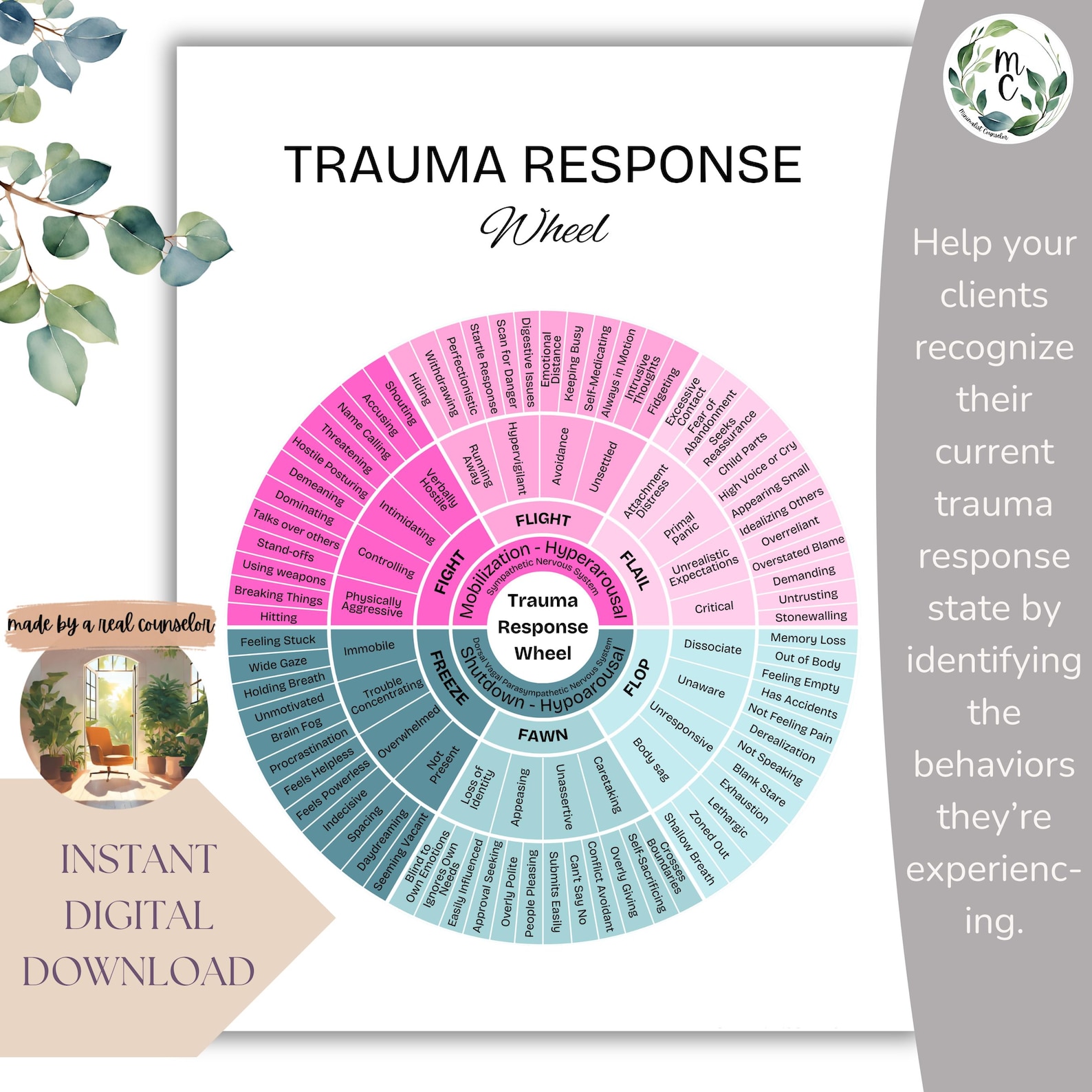 Trauma Response Behavior Wheel Pink Green, Feelings Wheel, Emotion ...