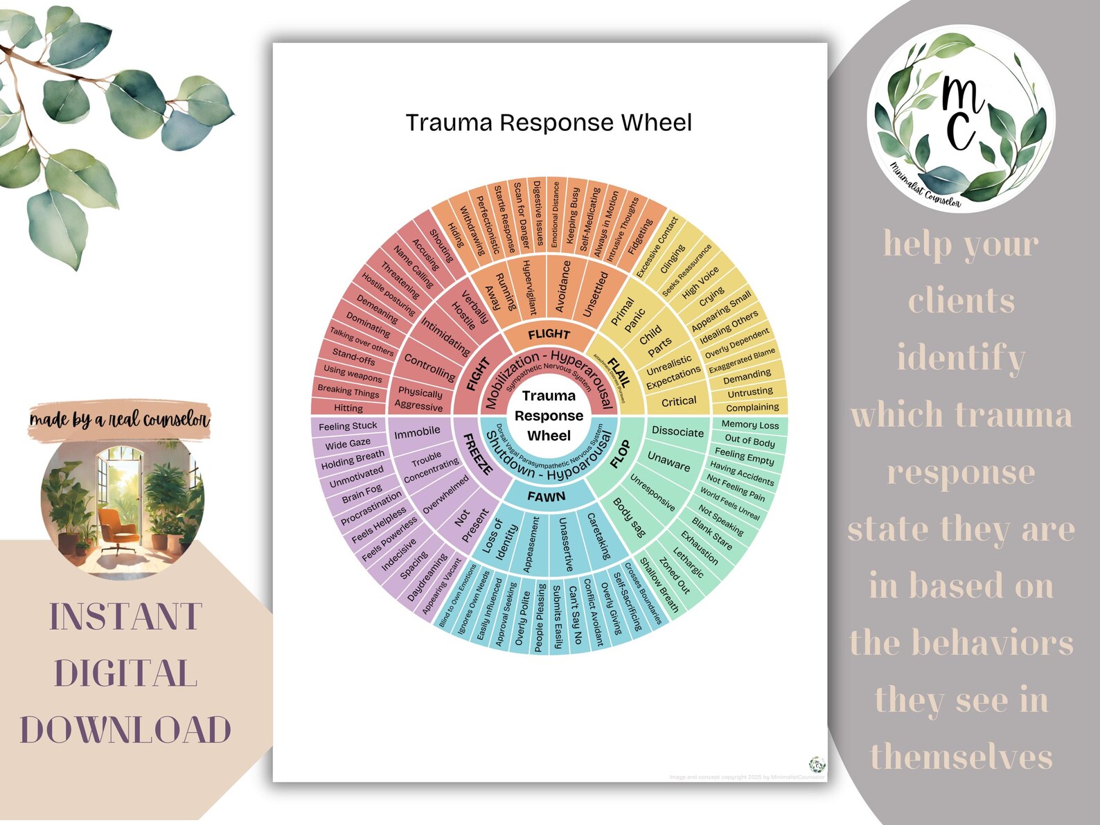 Trauma Response Behavior Wheel in Rainbow Color, Emotion Wheel ...