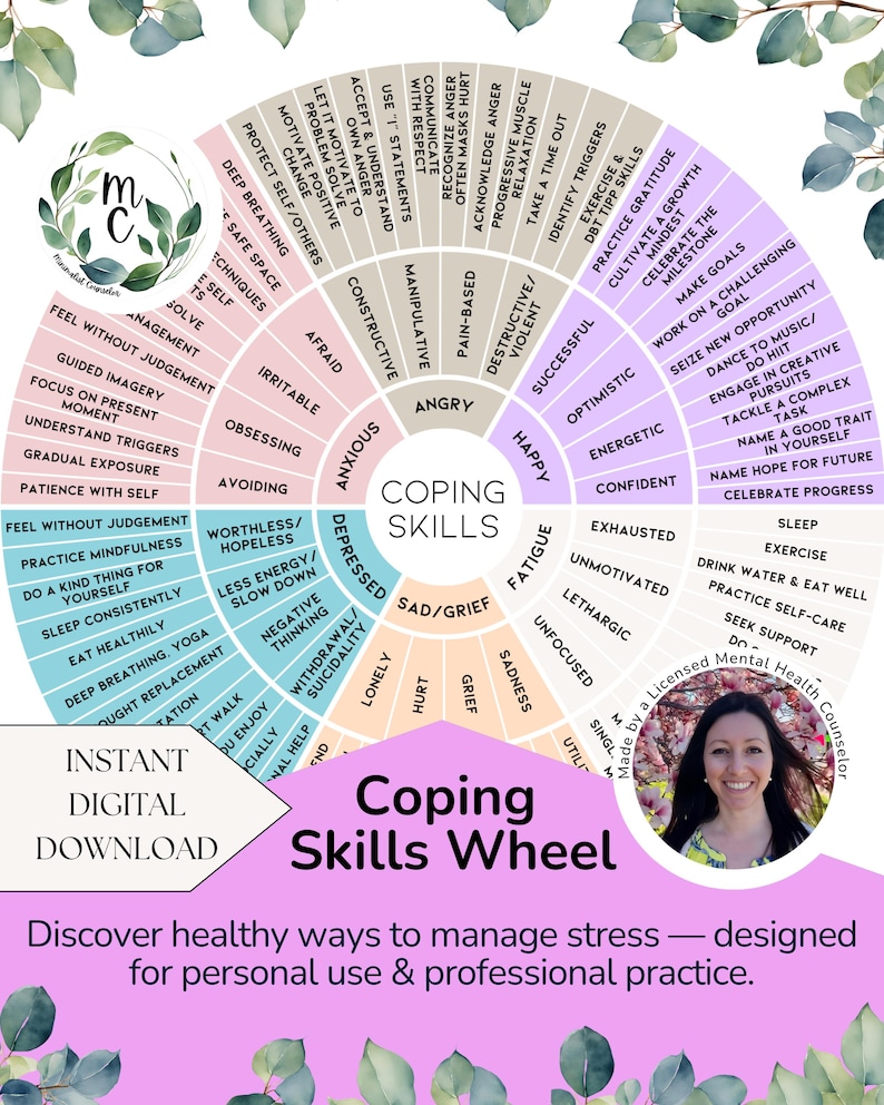 Coping Skills Wheel: Coping Strategies Printable Poster and Tool for ...