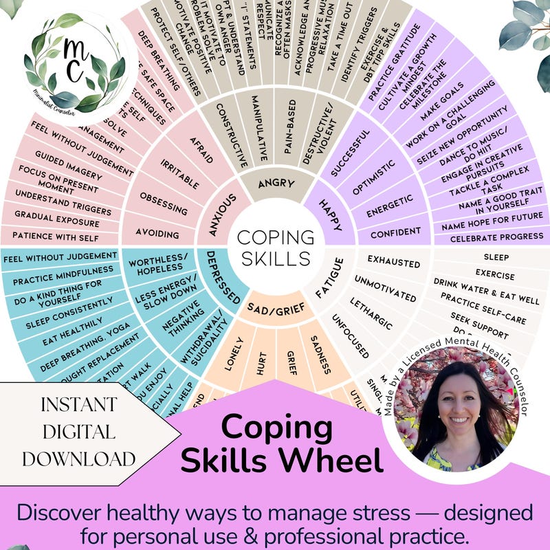 Coping Tools Posters - Etsy